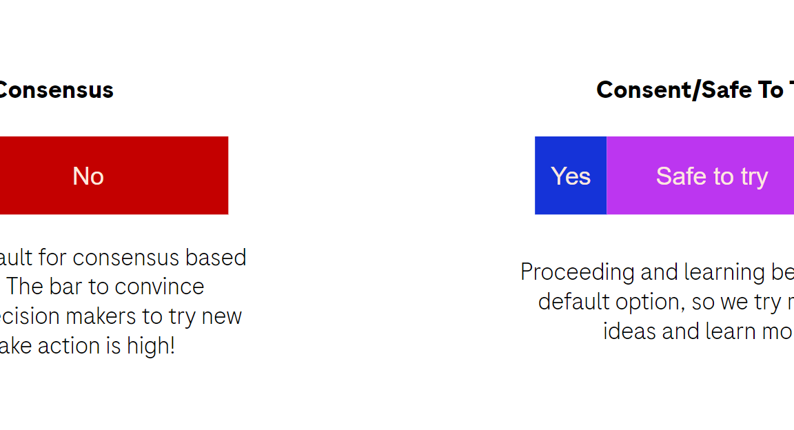 Safe to try – Decision Making Approach – Memory Dump
